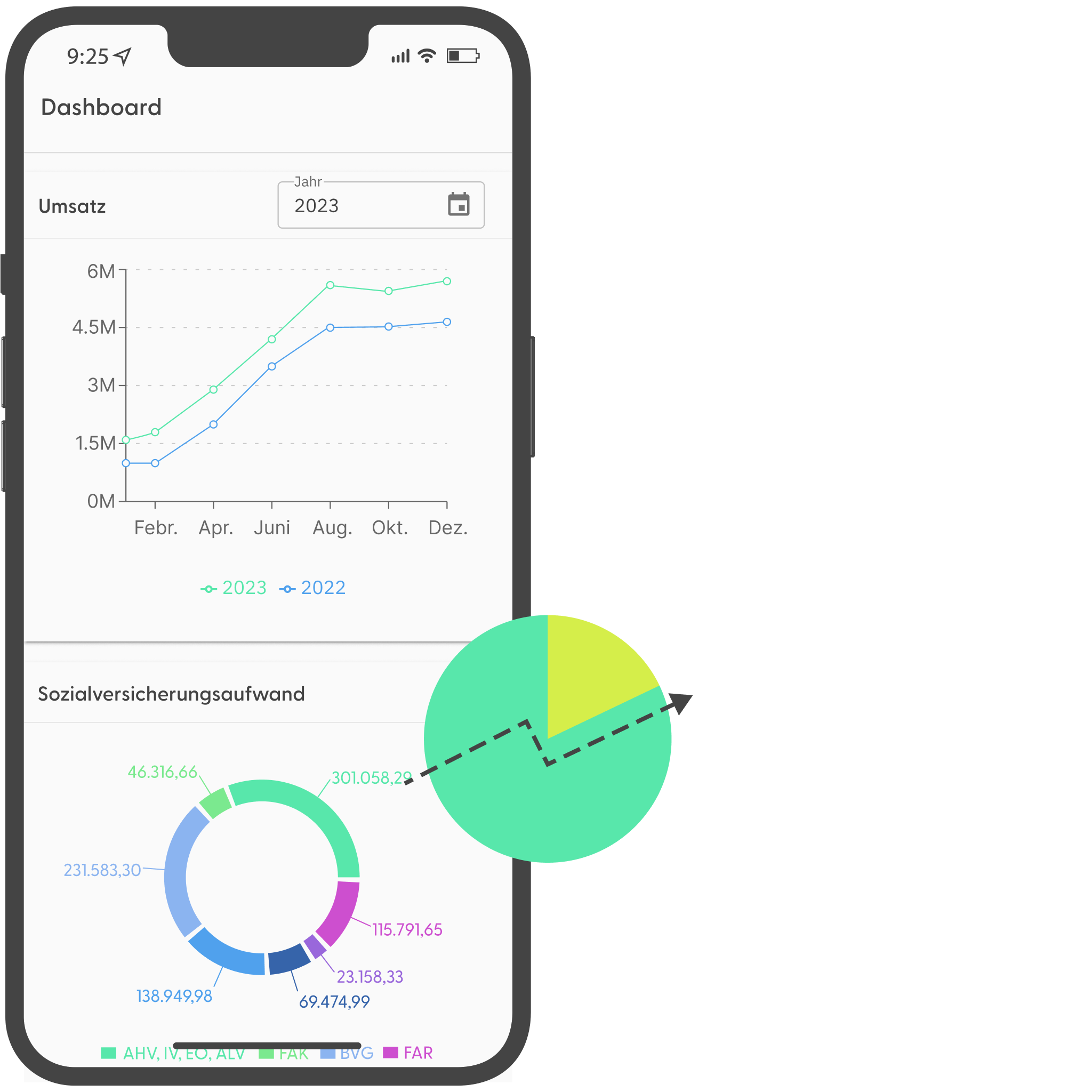 Intelligent search & real-time insights - Apriko